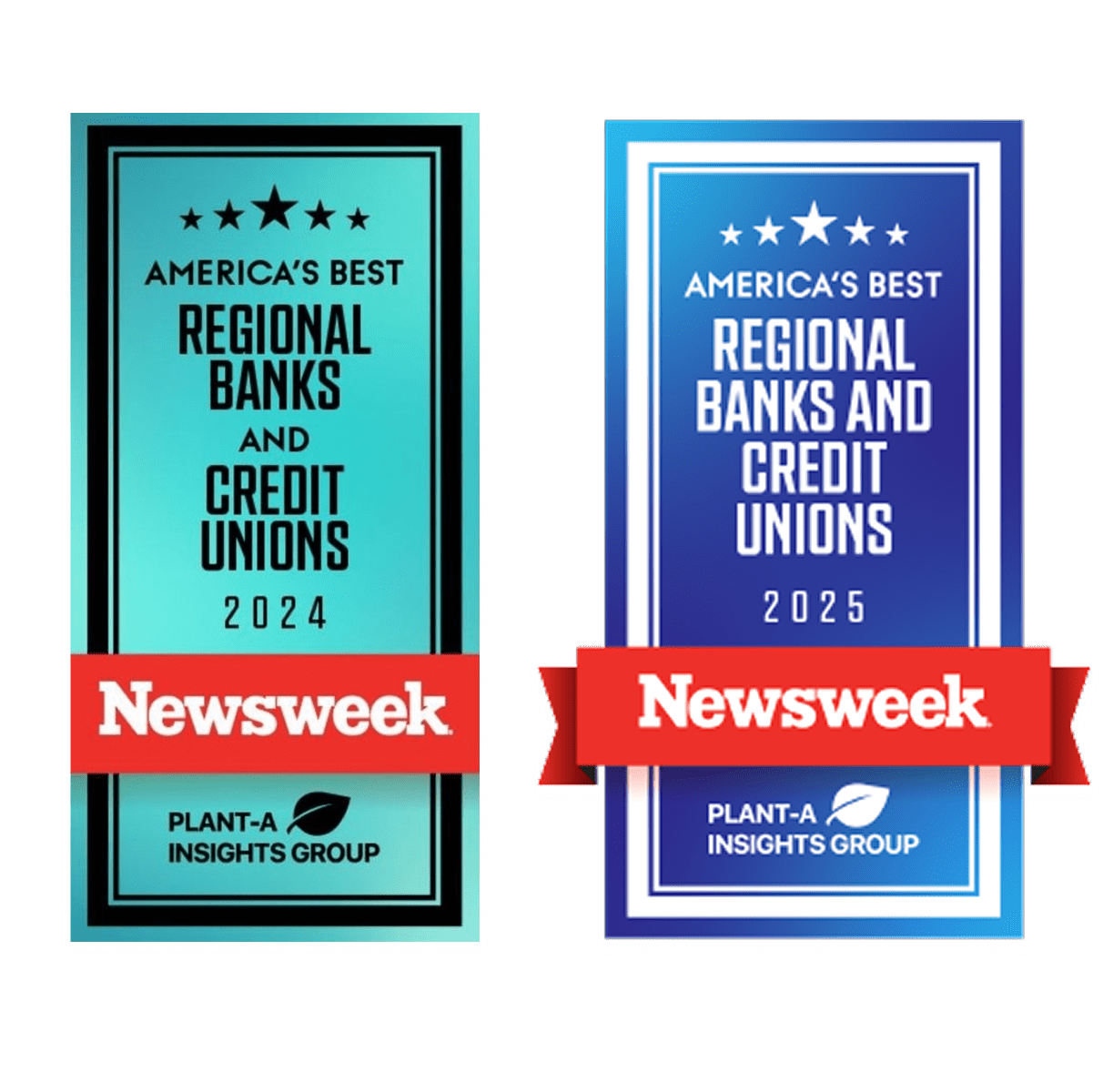 Get started | Washington Credit Union | Loans | Savings Accounts | Gesa